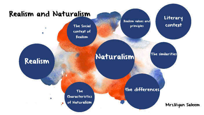 Realism and Naturalism by viyan Salim on Prezi