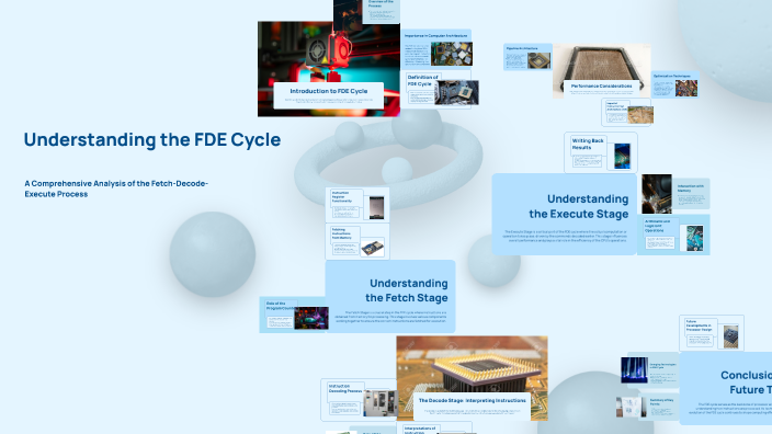 Understanding the FDE Cycle by Robert Biddle on Prezi