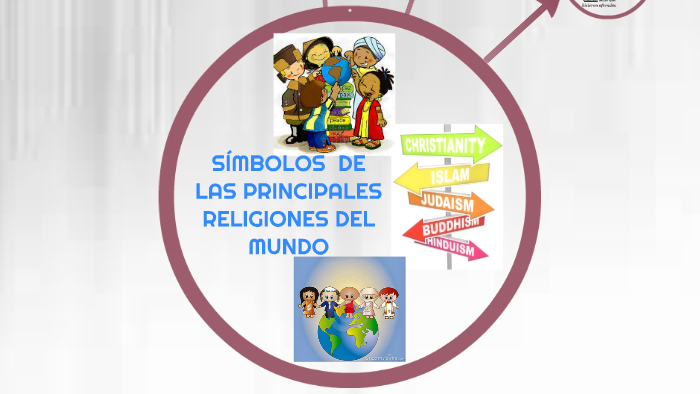 SÍMBOLOS DE LAS PRINCIPALES RELIGIONES DEL MUNDO by Paula López