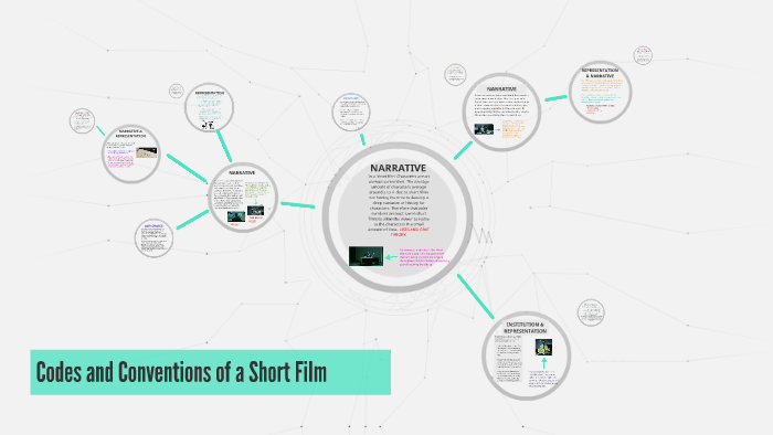 Codes and Conventions of a Short Film by Phoebe McCarthy on Prezi
