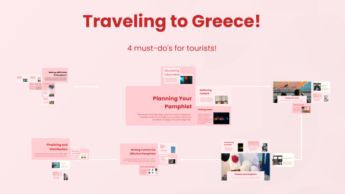 Greece Pamphlet- Braydon Reed by Braydon Reed on Prezi