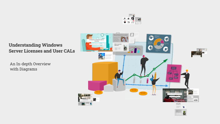Understanding Windows Server Licenses and User CALs by AEL MINH CHER on ...