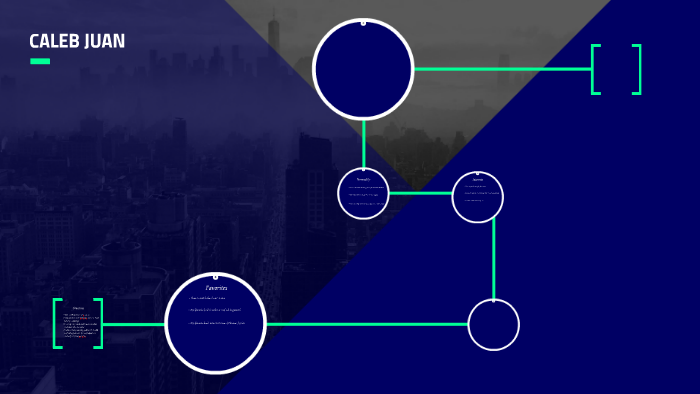 CALEB JUAN by Caleb Juan on Prezi