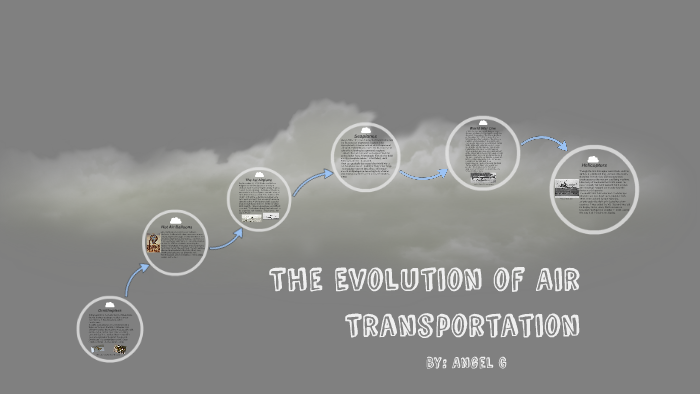 The Evolution of Air Transportation by A G on Prezi