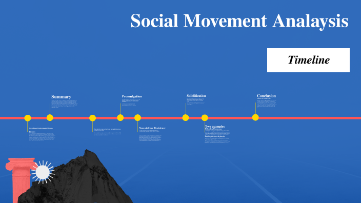 Social Movement Analysis by Maya Benjamin on Prezi