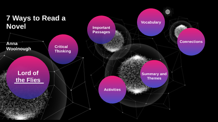Lord of the Flies by anna woolnough on Prezi