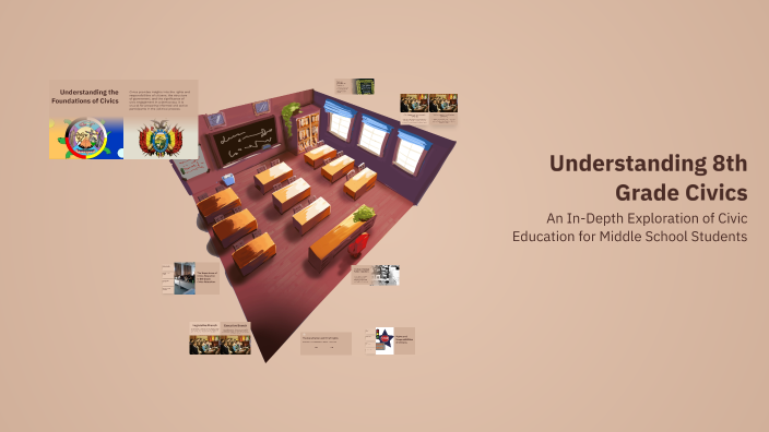 Understanding 8th Grade Civics by RYAN KEMPS on Prezi