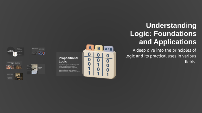 Understanding Logic: Foundations and Applications by Boda Amer on Prezi