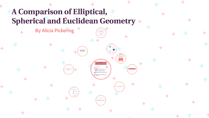 A Comparison of Elliptical, Spherical and Euclidean Geometry by Alicia ...