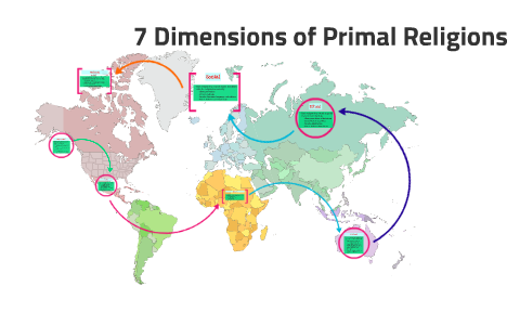 7 Dimensions of Primal Religions by Amanda Quintero on Prezi