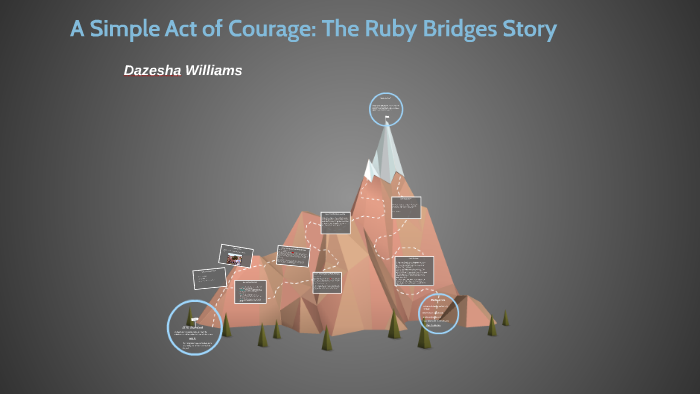 A Simple Act of Courage: The Ruby Bridges story by Dazesha Williams on ...