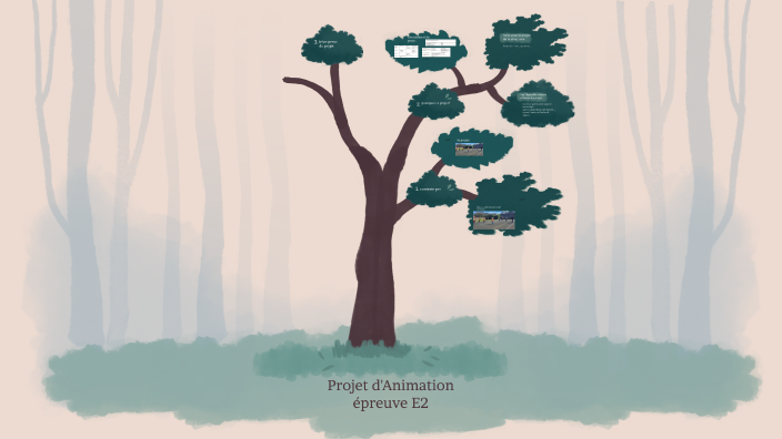 oral animation by malone michaud on Prezi