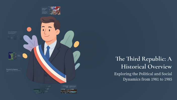 The Third Republic: A Historical Overview by Angelica Jamito on Prezi