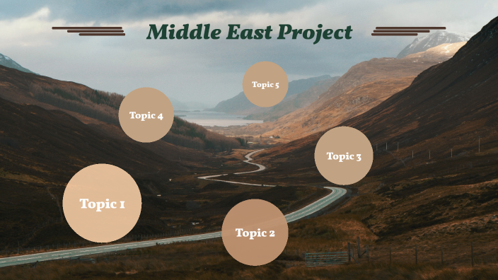 middle east project by emely sanchez on Prezi