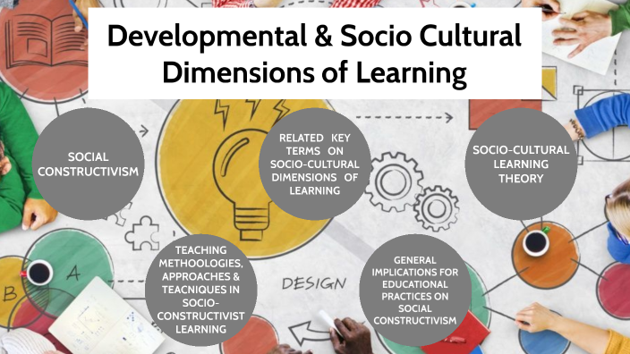 Developmental & Socio Cultural Dimensions of Learning by CHRIS JERICHO ...