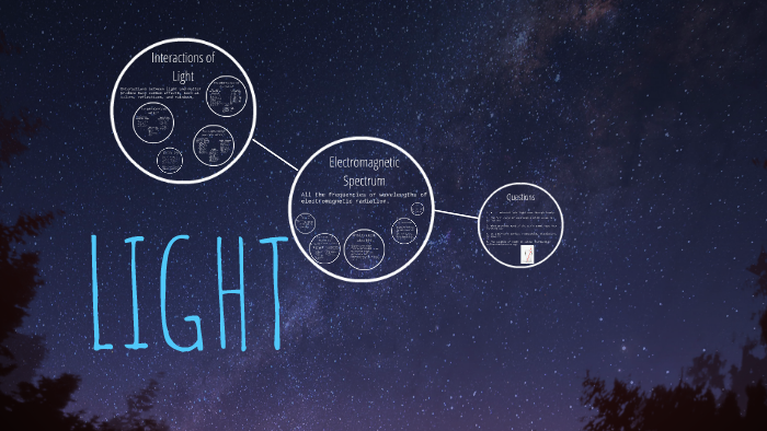 LIGHT by Emily Nicely on Prezi