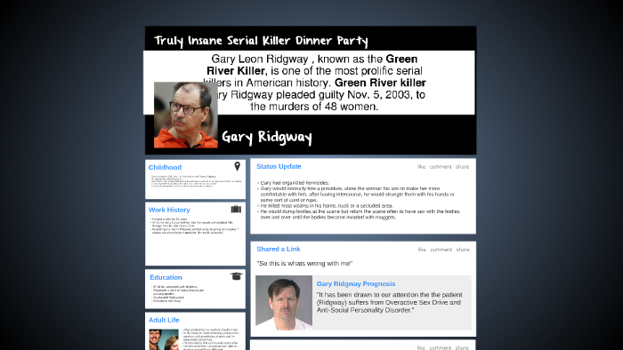 Truly Insane Serial Killer Dinner Party by Hannah Rush on Prezi