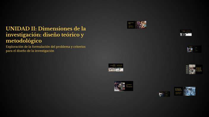 UNIDAD II: Dimensiones de la investigación: diseño teórico y ...