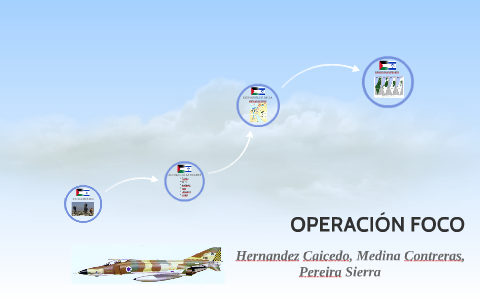 OPERACIÓN FOCO by Luidwing Hernandez on Prezi