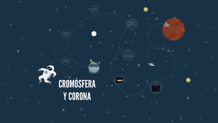 CROMOSFERA by belen franco on Prezi