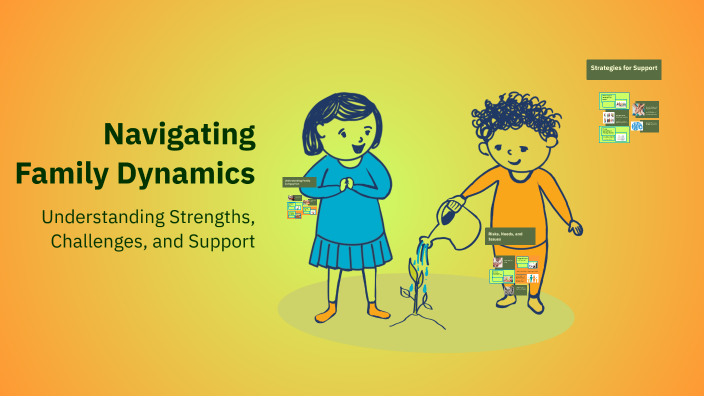 Navigating Family Dynamics by Jaiden Rogers on Prezi