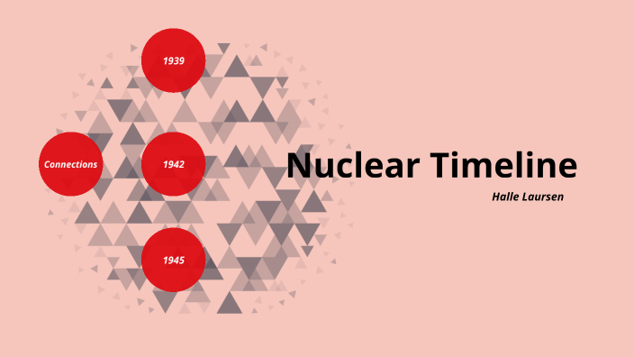 Nuclear Timeline by Halle Laursen on Prezi