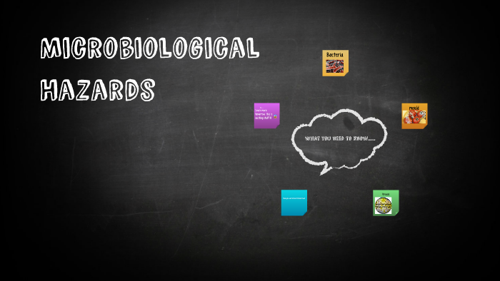 Microbiological Hazards by mandie corby on Prezi
