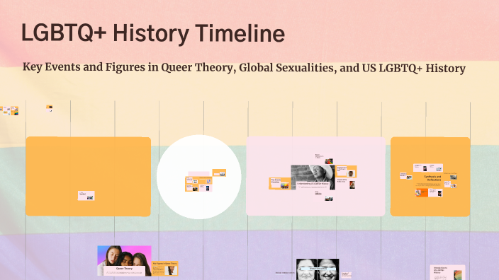 LGBTQ+ History Timeline by Blake Geslicki on Prezi