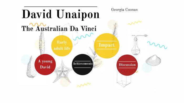 David Unaipon by Georgia Coonan on Prezi