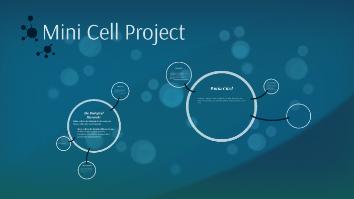 Mini Cell Project by Andrea McBride on Prezi