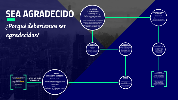 SEA AGRADECIDO by Abner Vazquez on Prezi