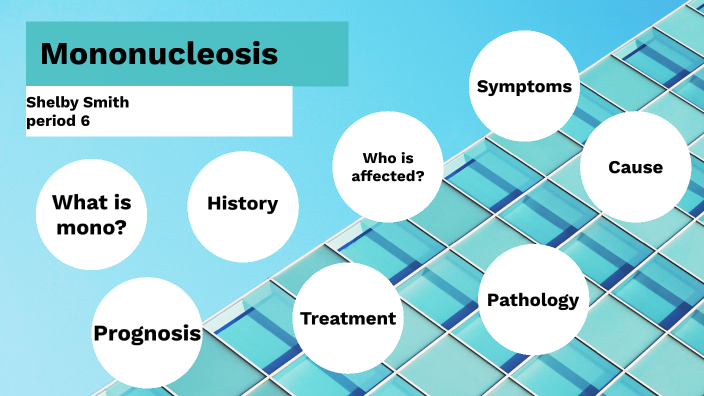 Mononucleosis by Shelby Smith on Prezi