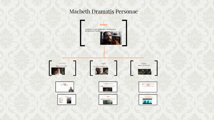 Macbeth Dramatis Personae by Erin Scafone on Prezi