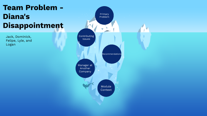 Team Problem - Diana's Disappointment by Jack Fievet on Prezi