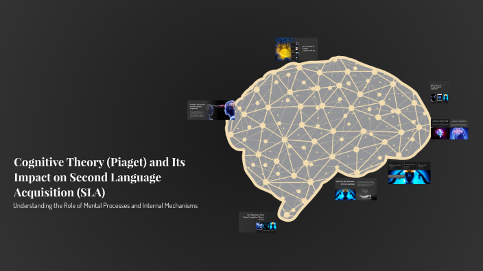Cognitive Theory (Piaget) and Its Impact on Second Language Acquisition ...