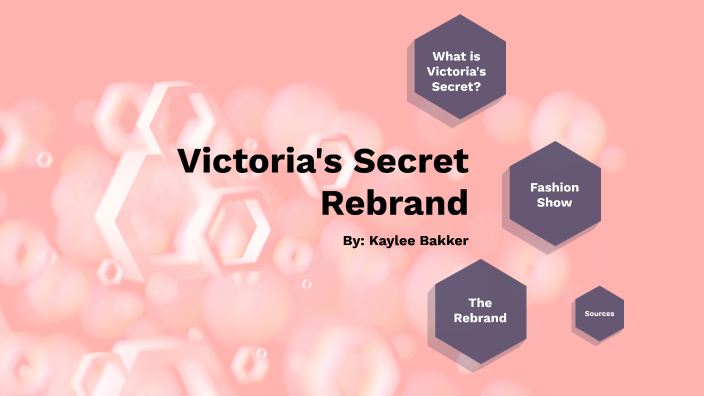 Victoria Secret Campaign by Kaylee Bakker on Prezi