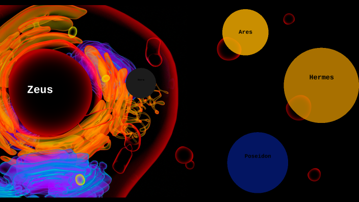 Hercules Solar System by JORDAN SCOTT on Prezi