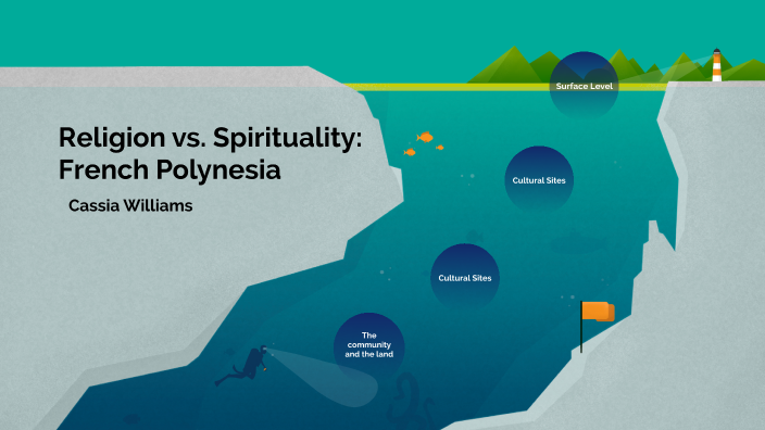 Religion in French Polynesia by Cassia Williams on Prezi