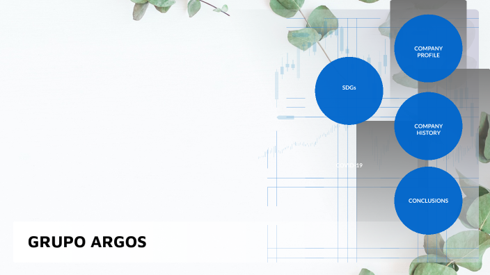 Grupo Argos by Jule Noack on Prezi
