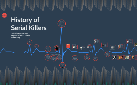 History of Serial Killers by Rio Tang on Prezi