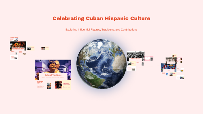 Celebrating Cuban Hispanic Culture by Amaya Rodriguez on Prezi
