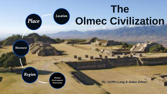 Olmec Civilization by on Prezi
