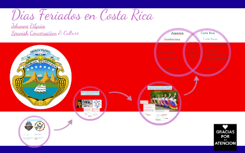 Dias Feriados en Costa Rica by Jehanne Pilgrim on Prezi