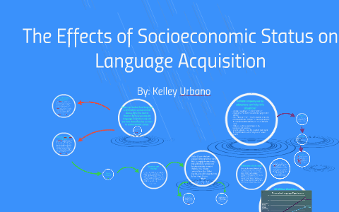 The Effects of Socioeconomic Status on Language Acquisition by Kelley ...