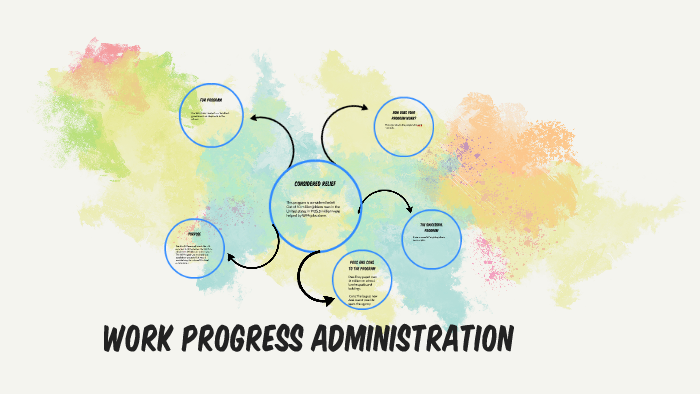 Work progress administration by buckeye falcon on Prezi