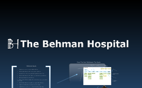 The Behman Hospital by Ahmed El-Bishbishy on Prezi