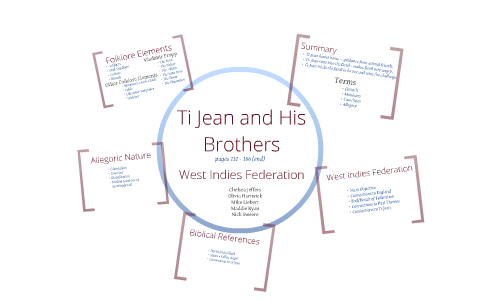 Ti Jean and His Brothers by Chelsea Jeffers on Prezi