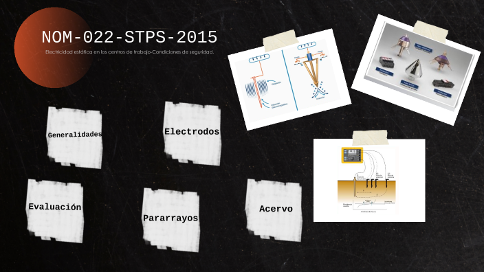 NOM-022-STPS-2015 by Angel de Jesus Ruiz Vazquez on Prezi
