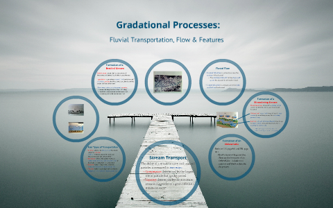 Gradational Processes: Fluvial Transportation, Flow and Features by ...