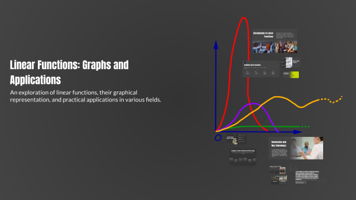 Linear Functions: Graphs and Applications by Vadim Repesco on Prezi